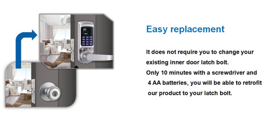 Fingerprint Door Lock for Office | Fingerprint door lock home depot ...