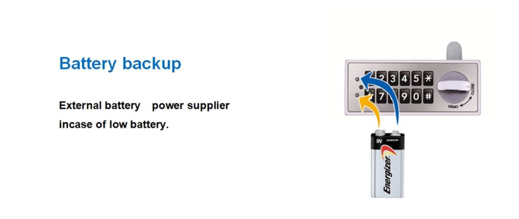 Keypad lock file cabinet | Digital electronic cabinet lock | Ilockey