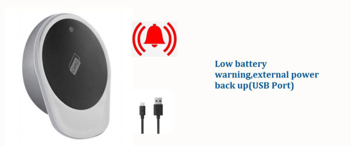 RFID cabinet lock system | Keyless rfid cabinet lock
