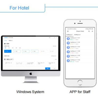 Unlock Hotel Room with Phone | Hotel Keyless Entry System