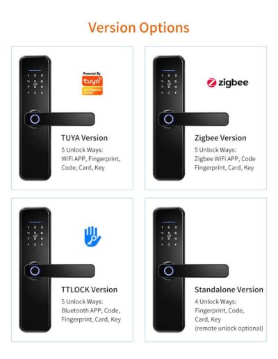 Tuya Smart Door Lock With Smart Life Tuya App | Leading Smart Lock ...