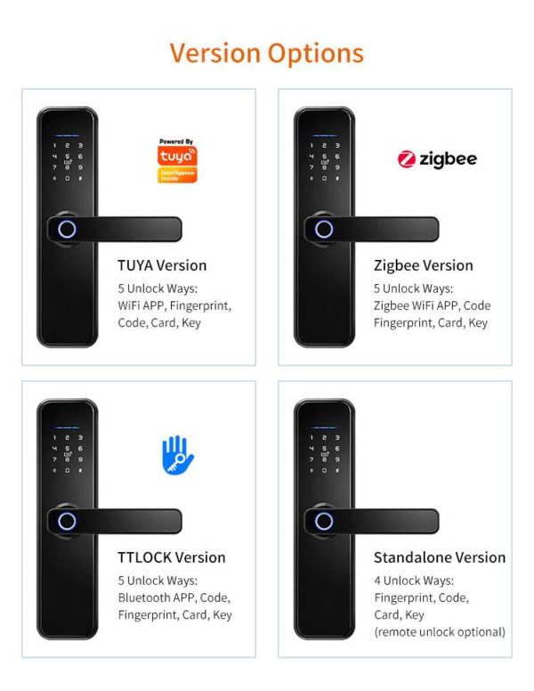 Tuya Smart Door Lock With Smart Life Tuya App | Leading Smart Lock ...